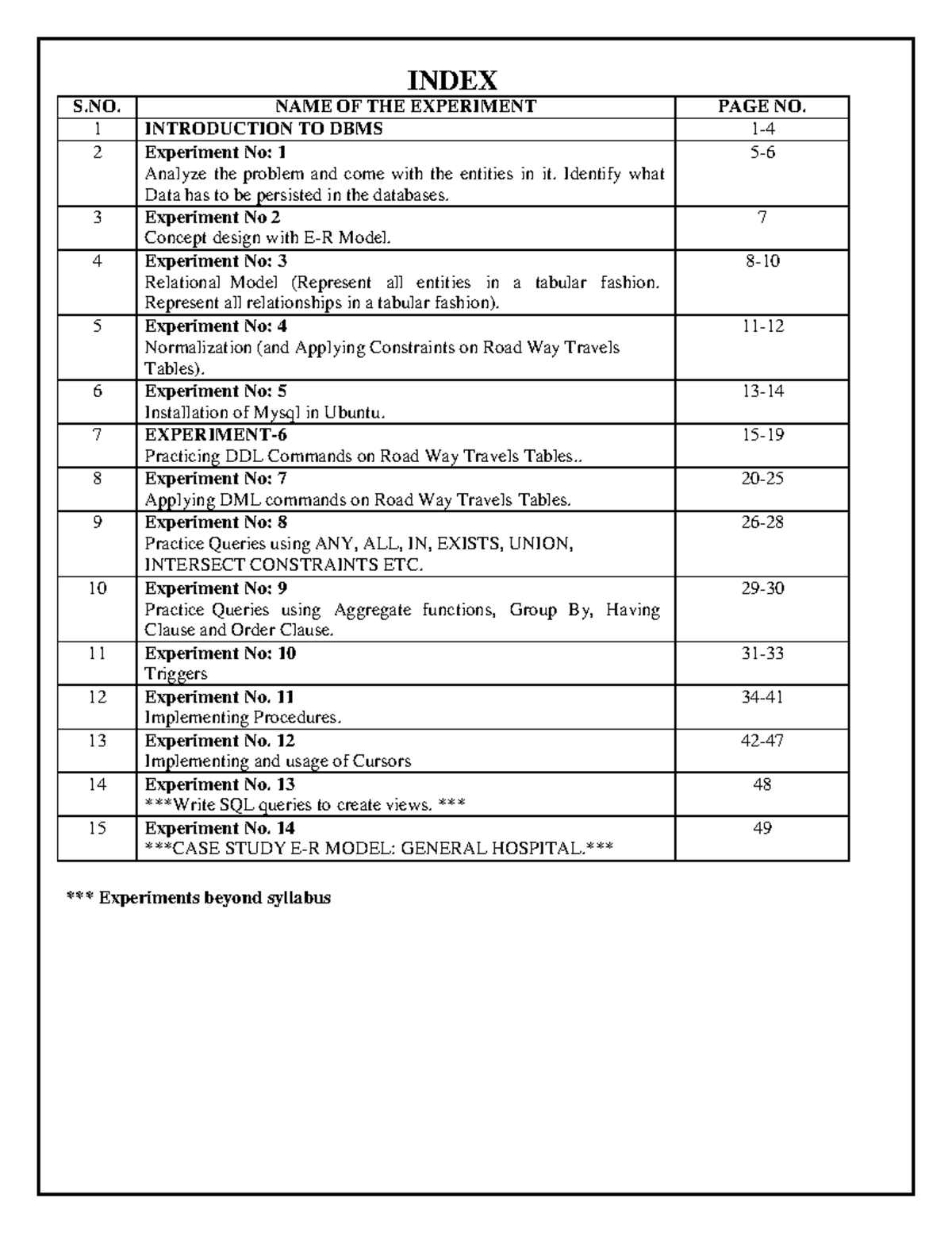 DBMS LAB123 - Comprehensive Experiment Guide and SQL Practices - Studocu
