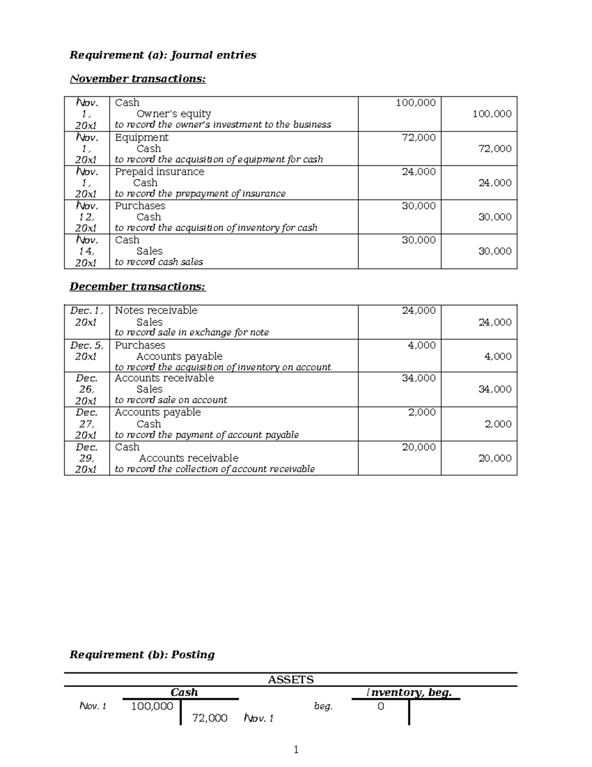 Sample+Problem-+Merchandising+Answers - Requirement (a): Journal ...