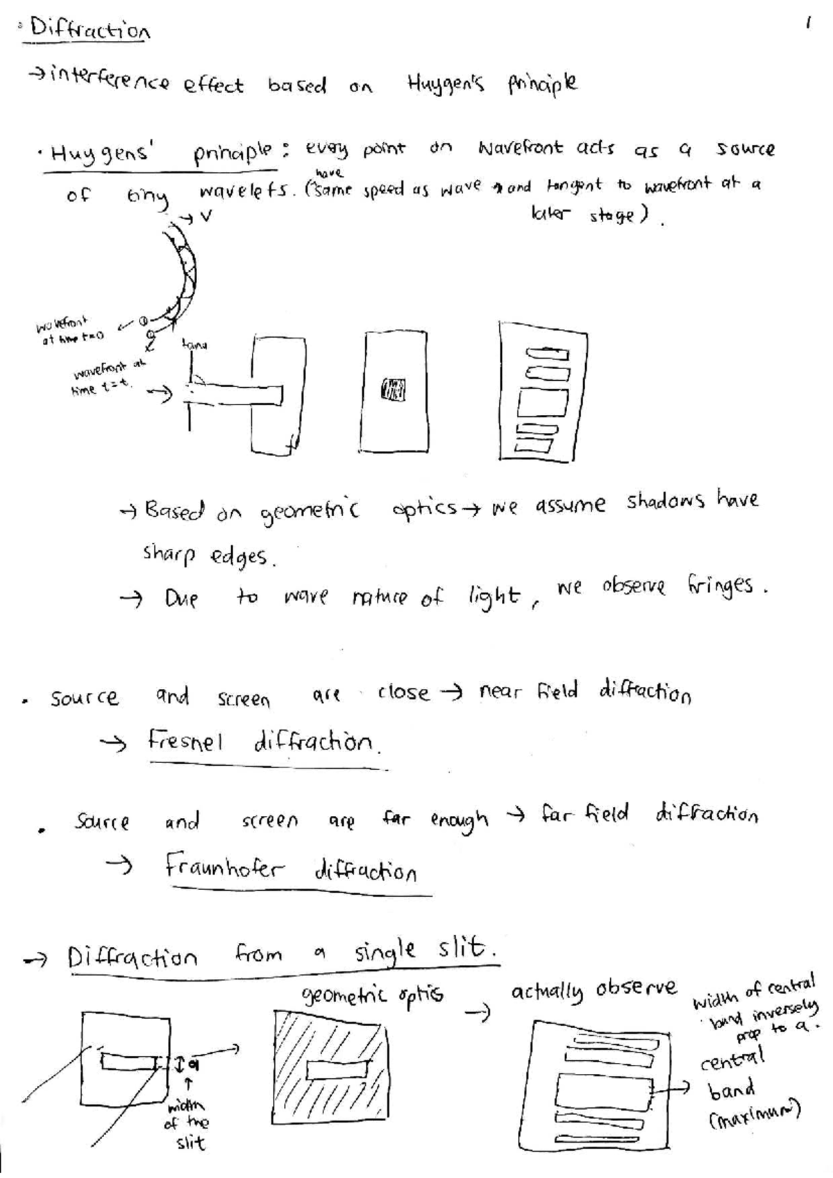 Lecture Notes - Diffraction and Interference Effects in Optics - Studocu