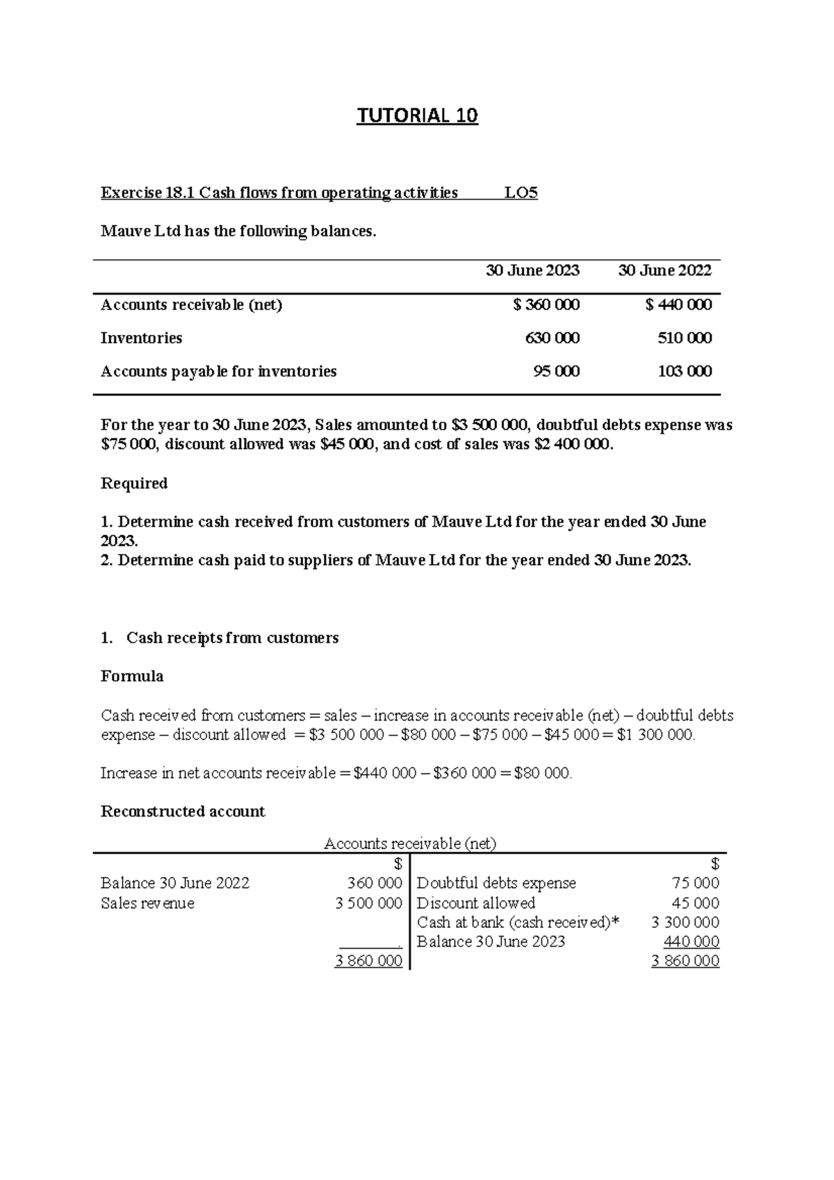 Tutorial 10 Solution - TUTORIAL 10 Exercise 18 Cash flows from operating activities LO Mauve Ltd ...