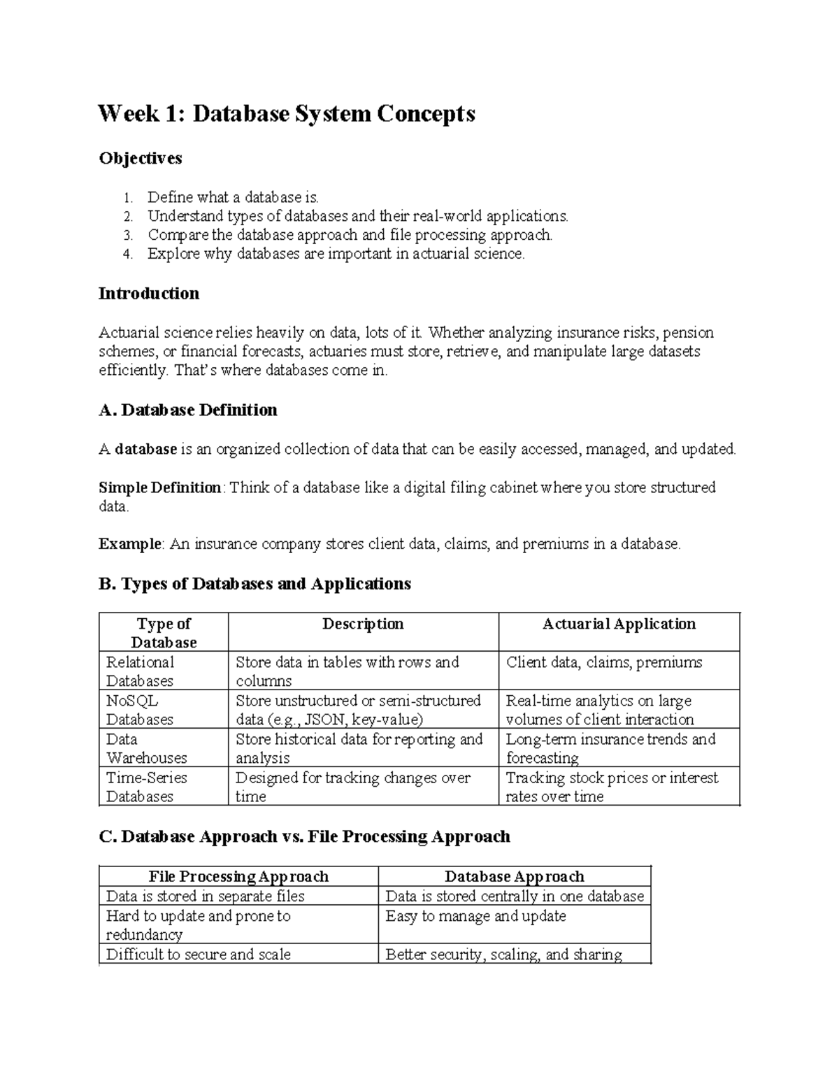 BIT1201 Database Systems Week 1-14 Comprehensive Notes - Studocu