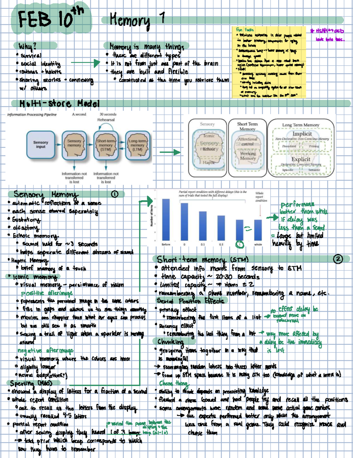 EE Memory Lecture Notes: Understanding Memory Types and Processes - Studocu