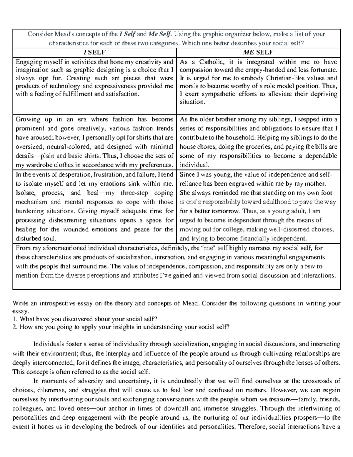 UTS Assignment - Me Self - Consider Mead's concepts of the I Self and ...