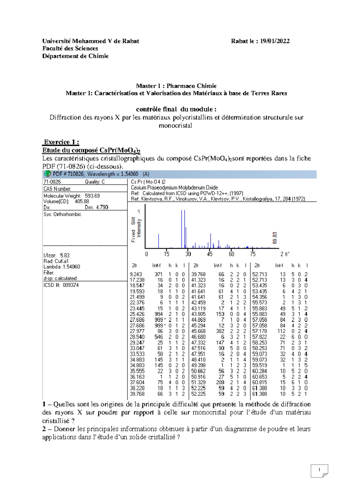 Chimie Org. Mécanismes SN1, SN2, E1, E2 - Résumé Complet - Studocu