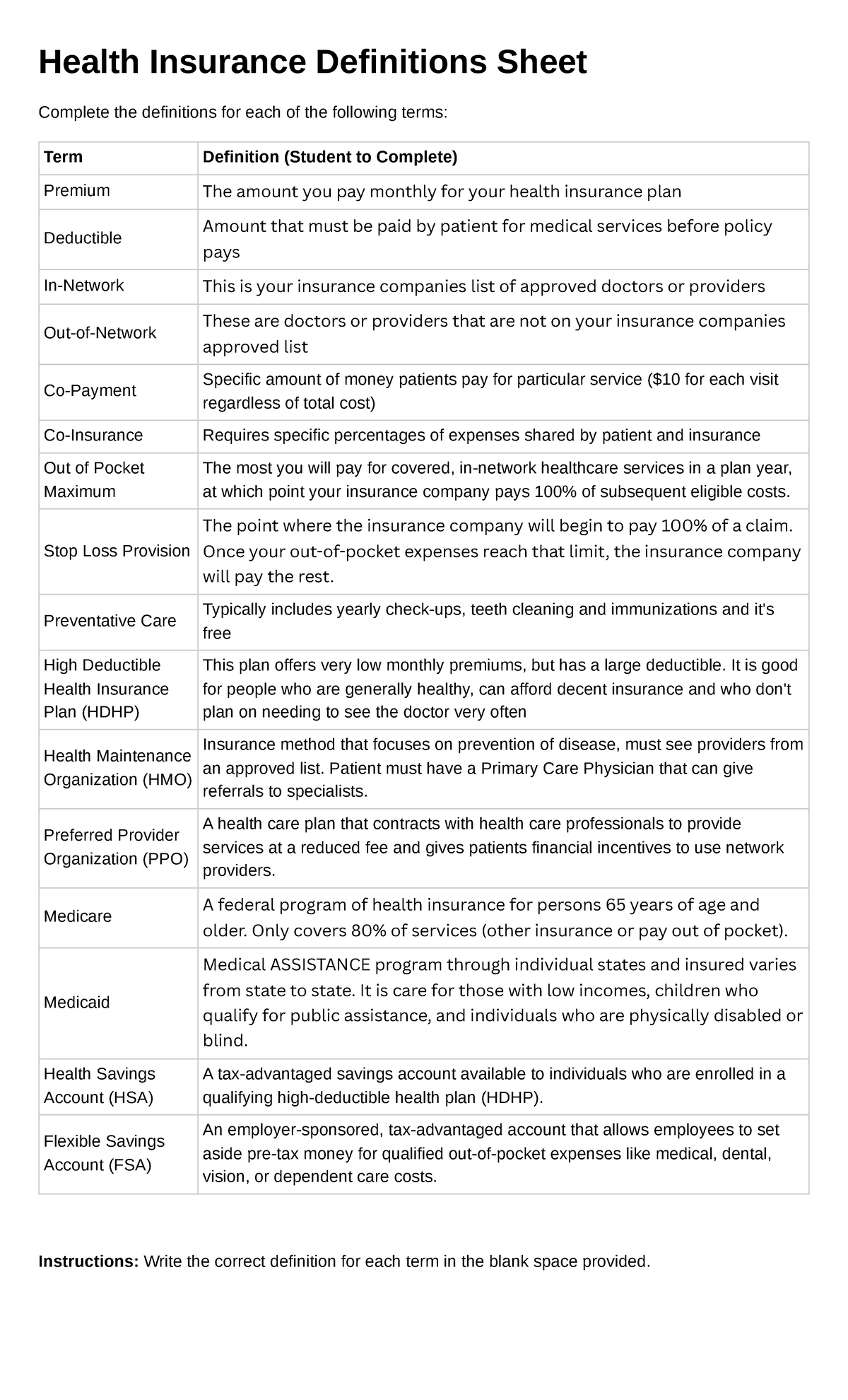 Health Insurance Definitions Sheet (HIS 101) - Completed Answers - Studocu