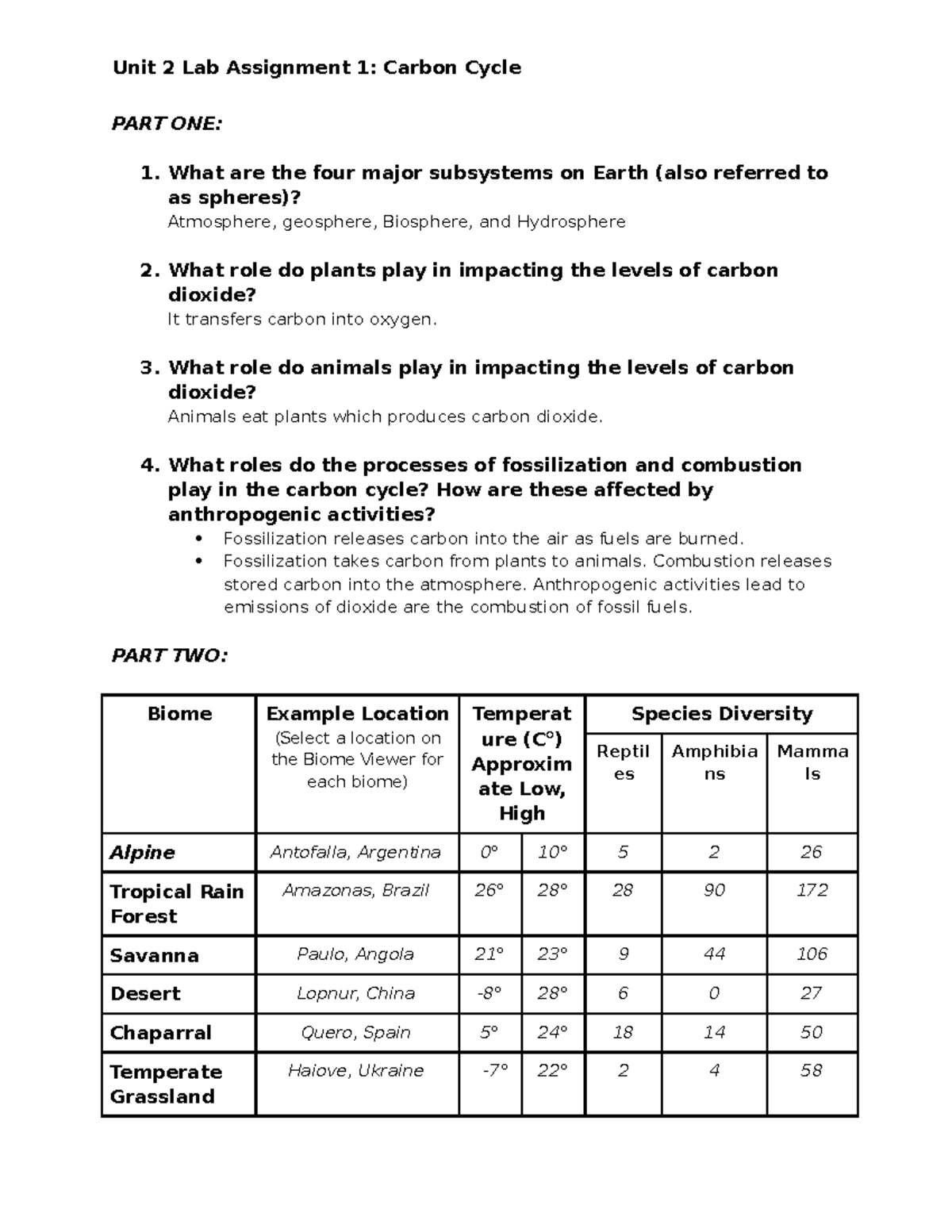 Unit 2_Lab Assignment 1_Carbon Cycle - Unit 2 Lab Assignment 1: Carbon Cycle PART ONE: 1. What ...