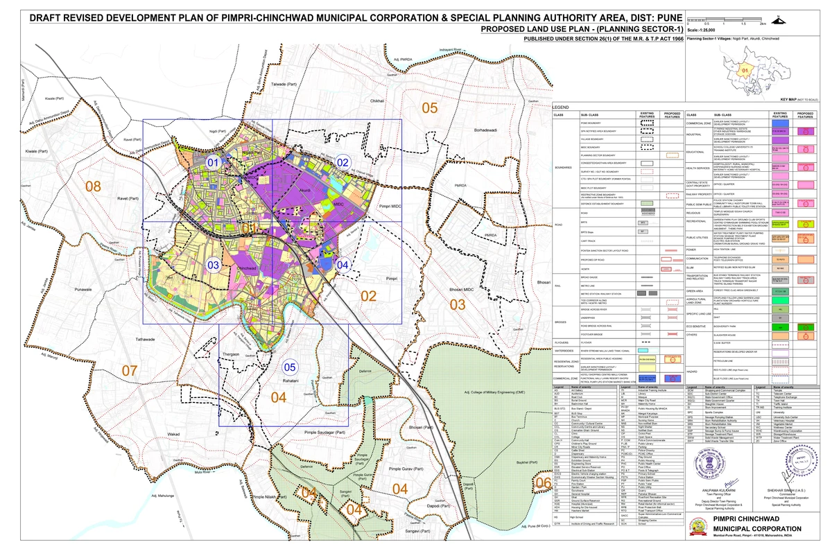B. Tech Computer Engineering (NEP 2020) Semester Wise Course List - Studocu
