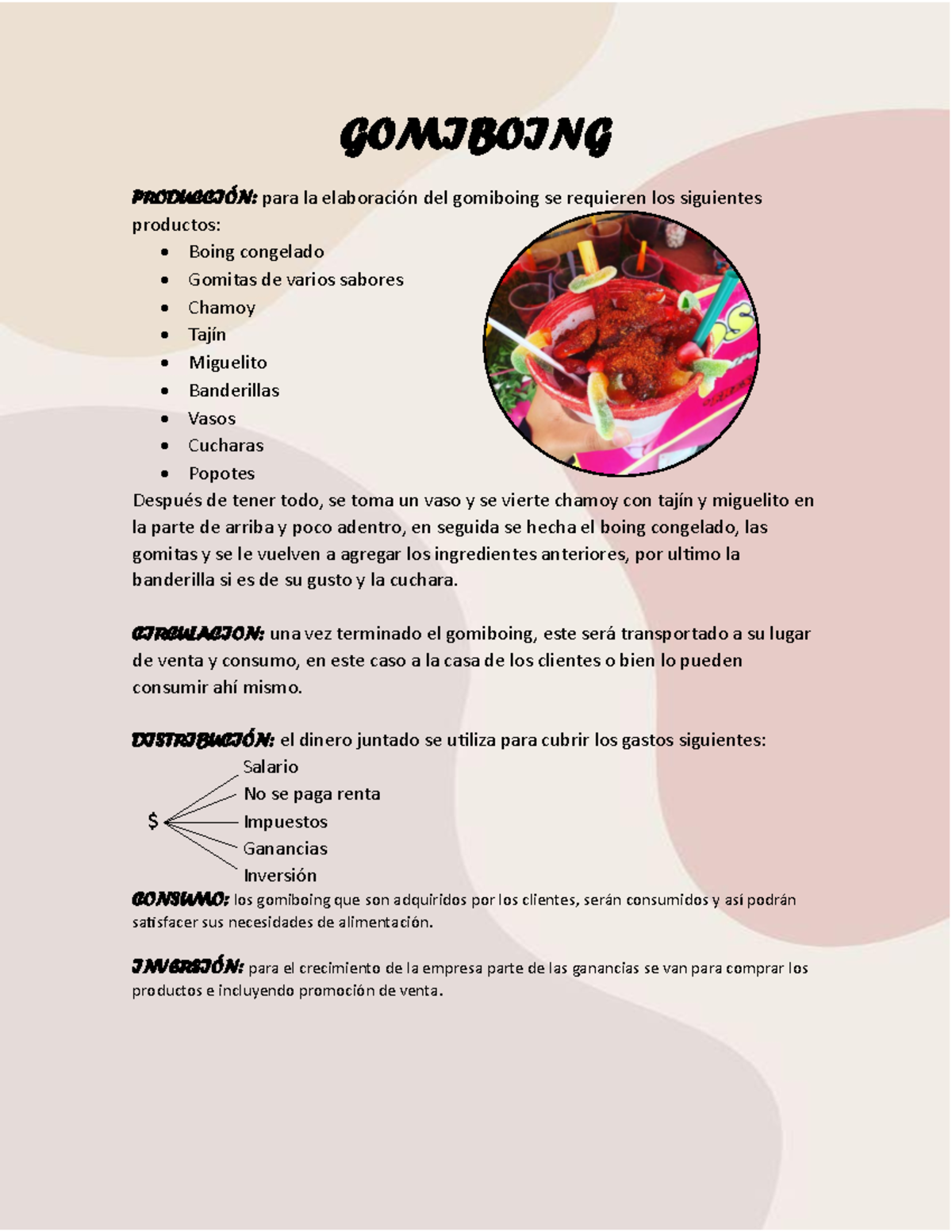 GOMIBOING: Plan de Negocio para Mini Empresa de Comercio Alimenticio ...