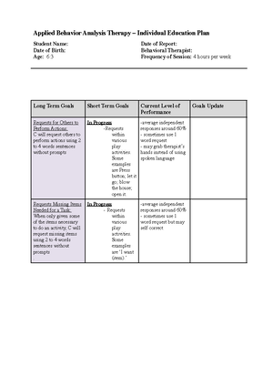 IEP OT template 2 - OT notes - Occupational Therapy – Individual ...