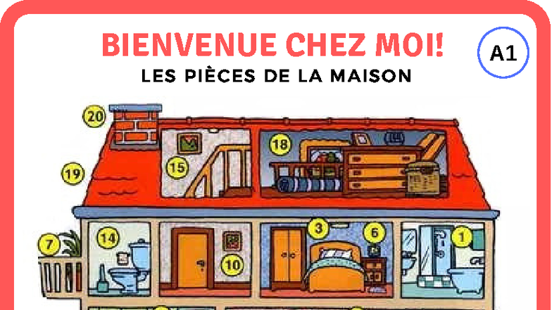 Lexique A1: Les Pièces de la Maison et Meubles - Studocu