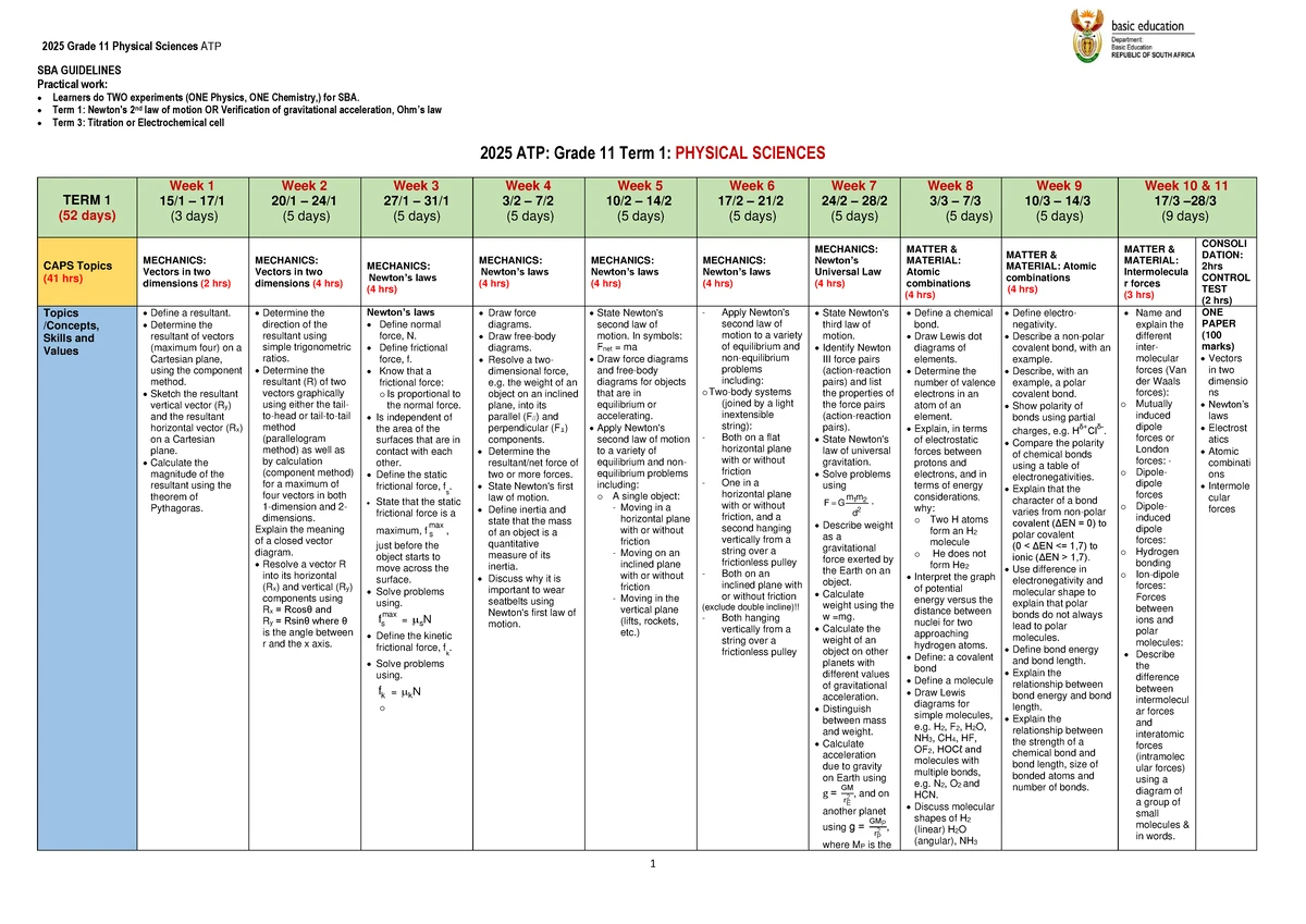 2025 MATHEMATICS ATP GRADE 12 DRAFT 1: ANNUAL TEACHING PLAN - Studocu