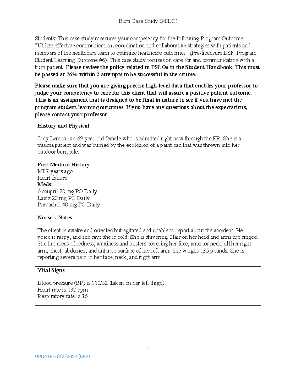 NUR417 Burns Case Study: Managing Patient Care & Outcomes - Studocu