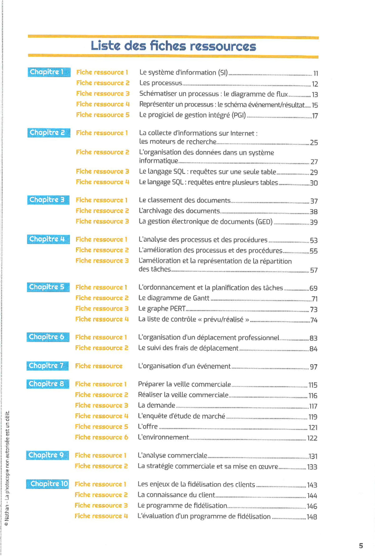 M4.1 Fiches Ressources sur le Système d’Information et les Processus ...