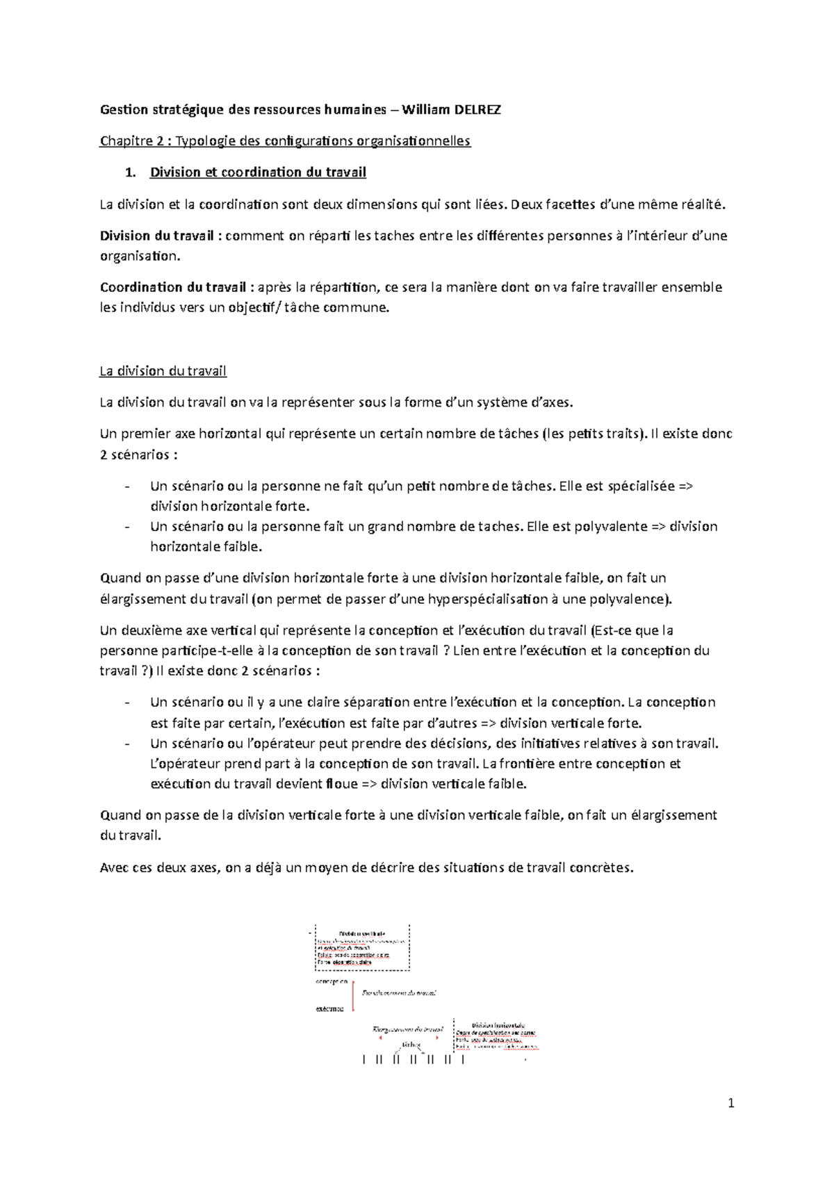 Gestion stratégique des ressources humaines - Chapitre 2: Structuration ...
