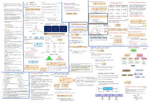 Mid Term Cheat Sheet - Summary Introduction to statistic - STATS 101 ...