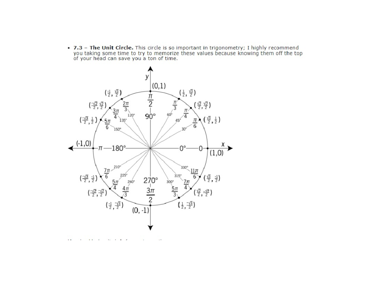 Unit Circle Graph - Key Values and Memorization Tips - Studocu