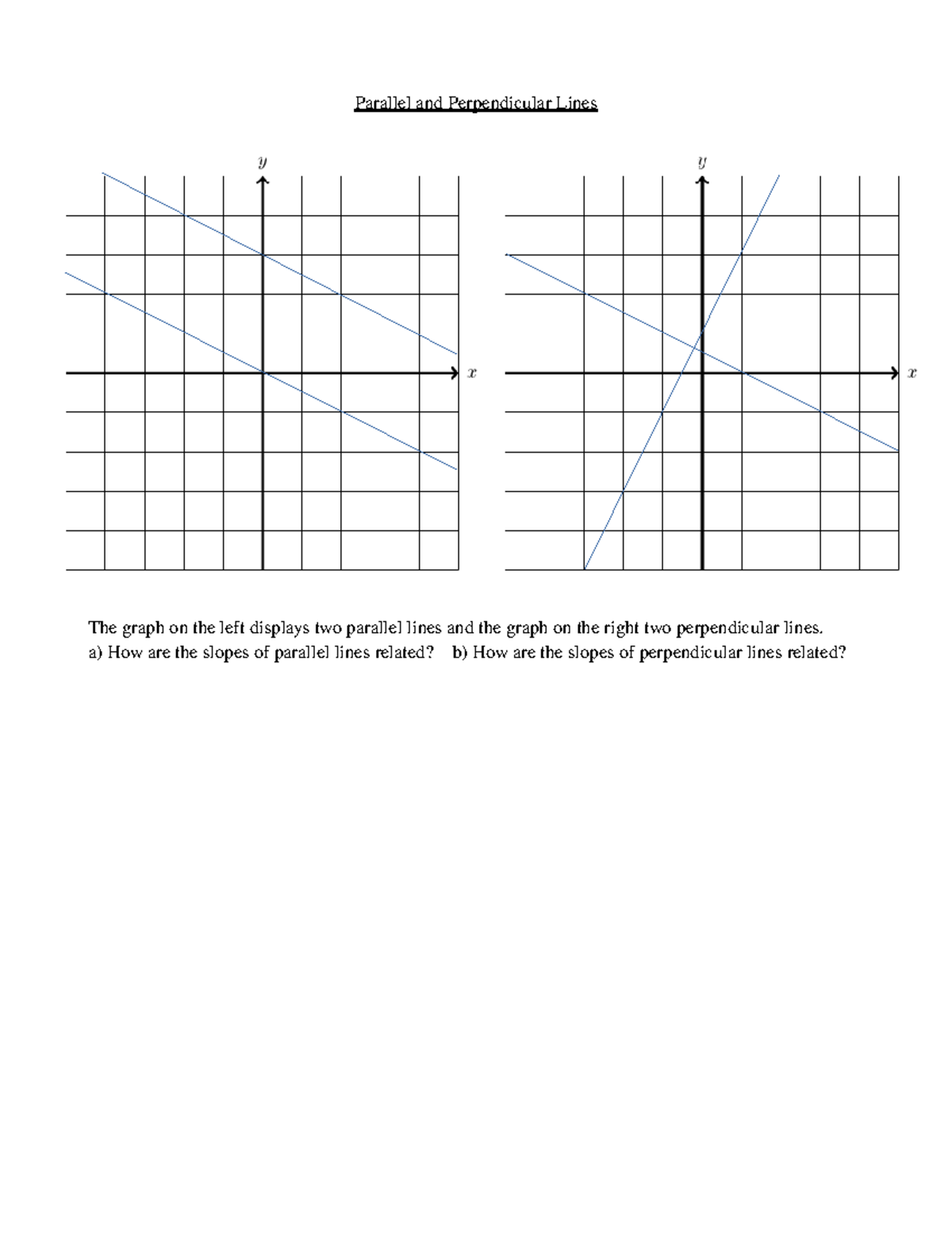1-6 Parallel and Perpendicular Lines: Slopes and Equations - Studocu