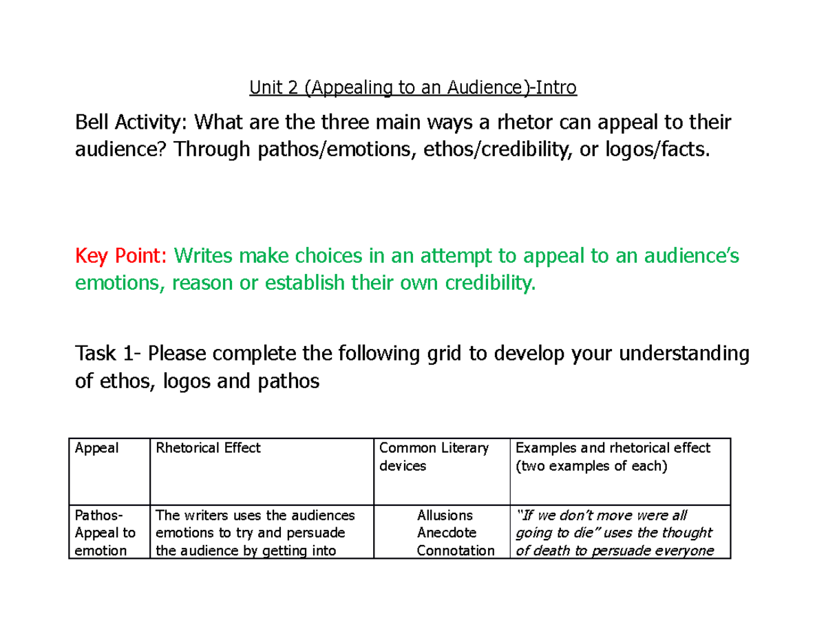 Kamala Harris Speech Analysis (Auto Recovered) - Unit 2 (Appealing to ...