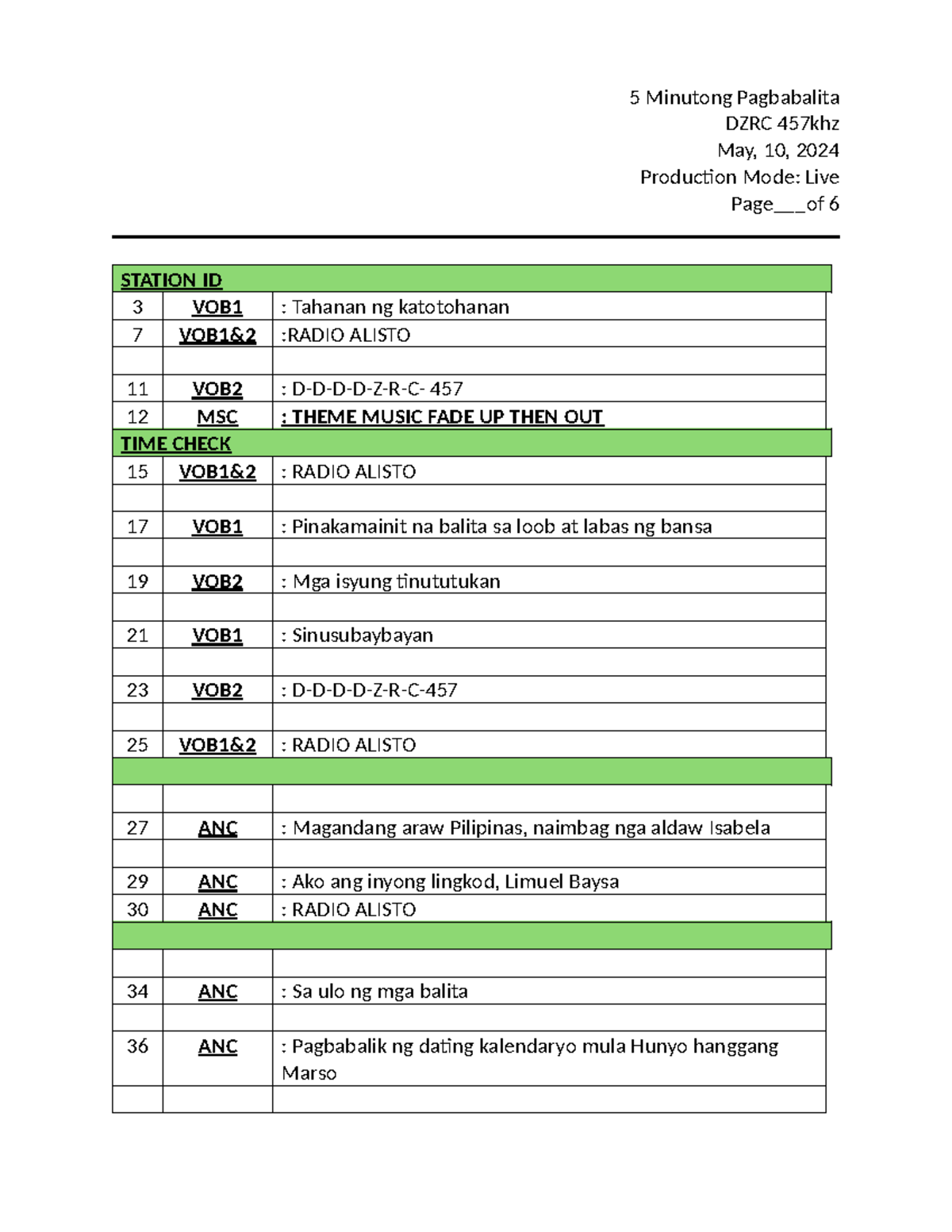 Radio Alisto Final Script - 5 Minutong Pagbabalita DZRC 457khz May, 10, 2024 Production Mode ...