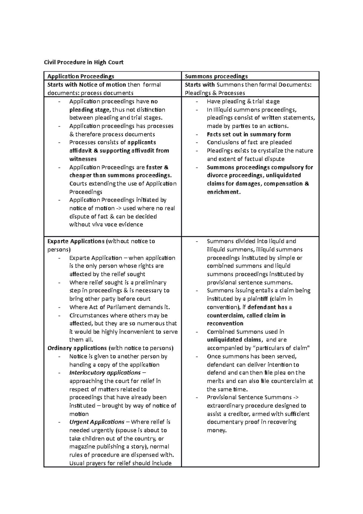 ADR - LSSALEAD Exam Questions and Answers (Q1-Q80) - Studocu