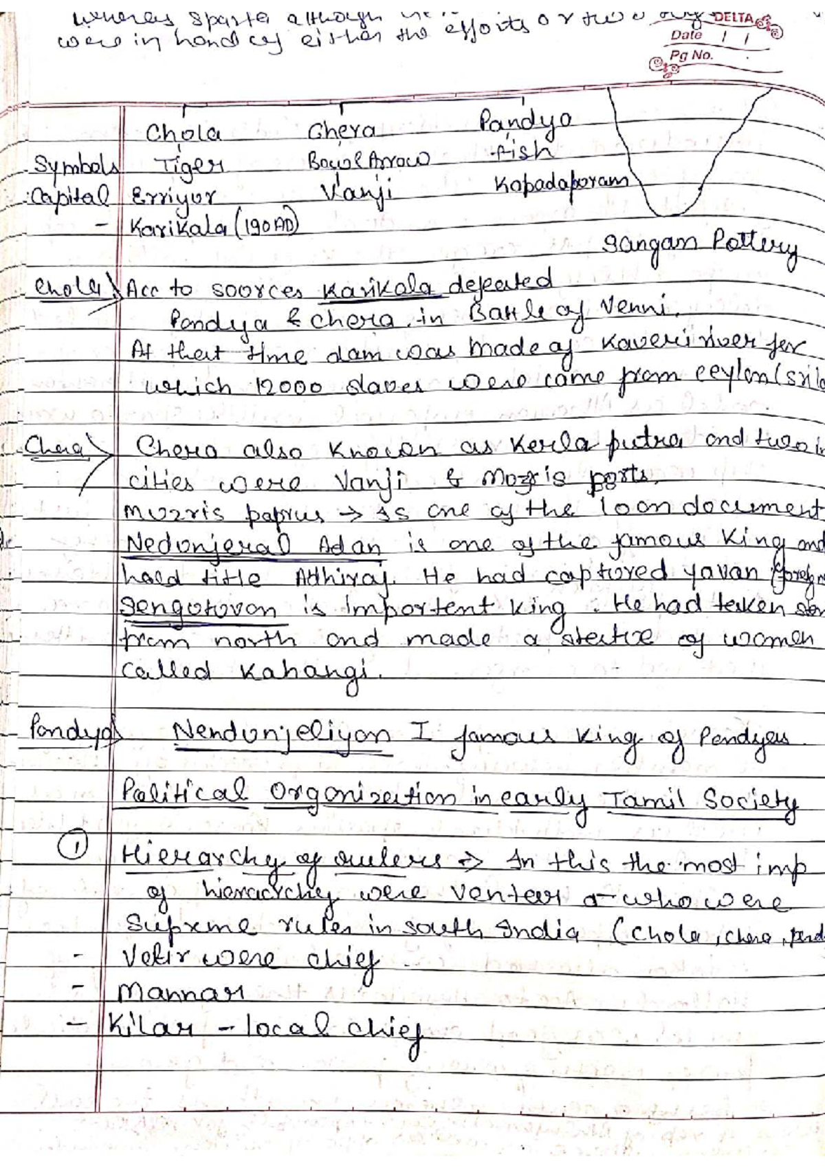 Tamilakam: Historical Overview of Chola, Chera, and Pandya Dynasties ...