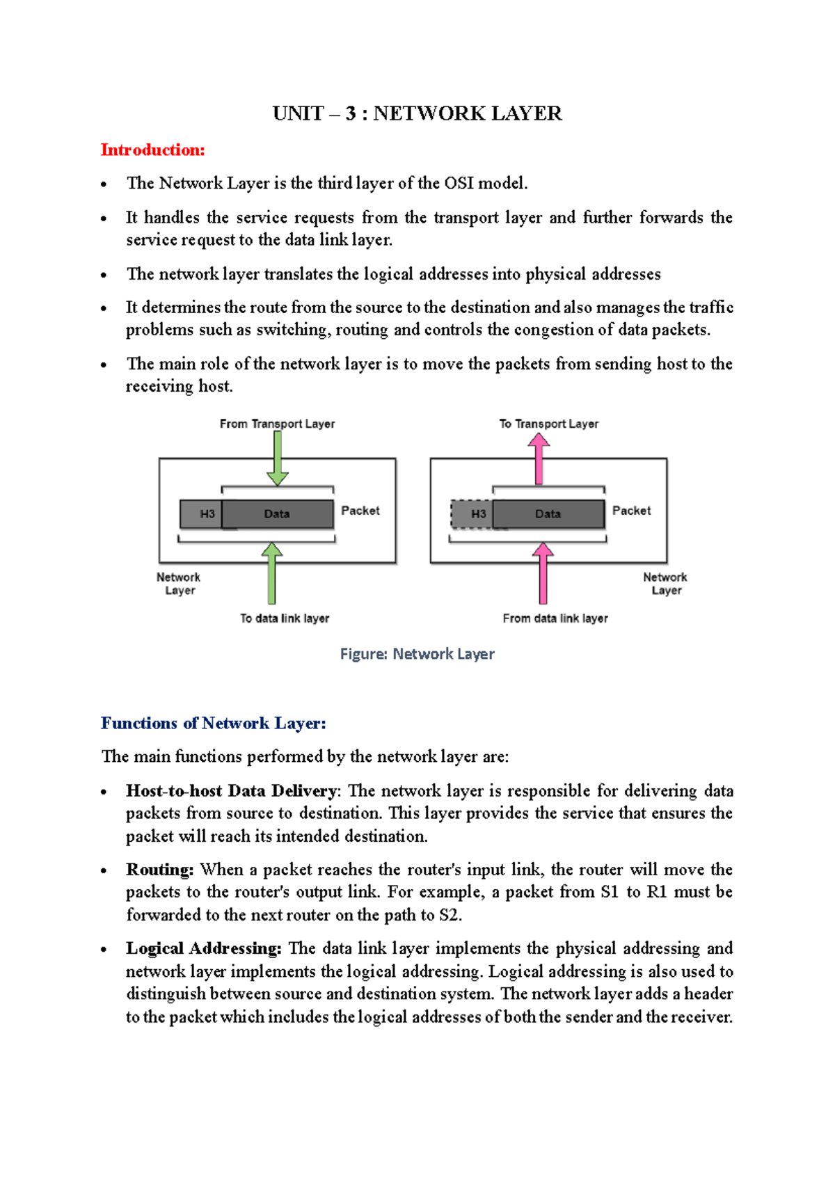 UNIT - 3 CN - Computer Network unit 3 - UNIT – 3 : NETWORK LAYER ...