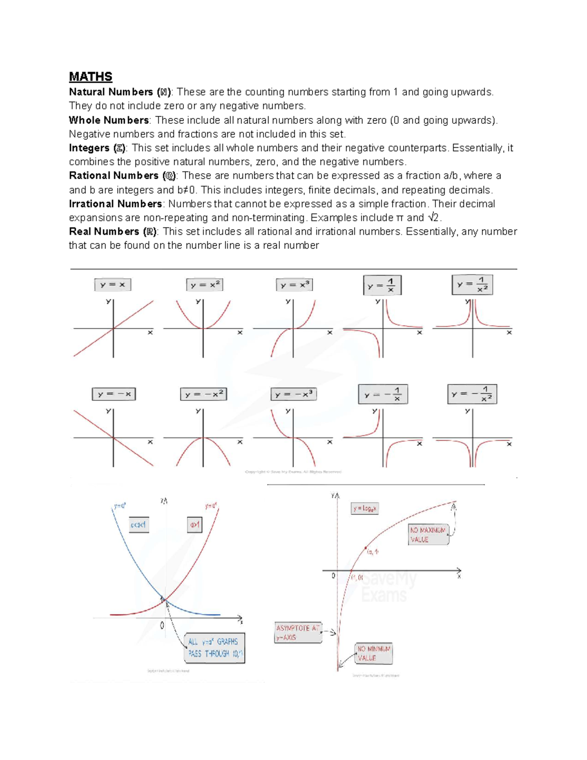 MATHS 101: Overview of Number Sets and Key Concepts in Mathematics ...