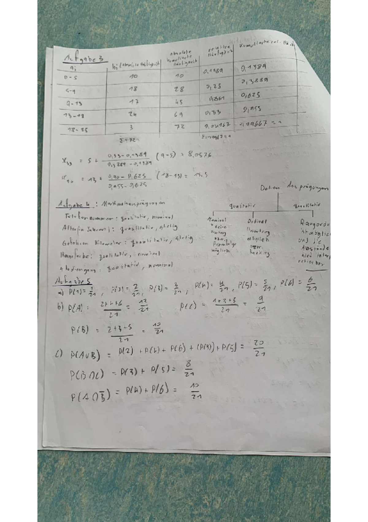 Musterprüfung 1.2 - Lösungen zu Aufgabe 3 und 4 - Studocu