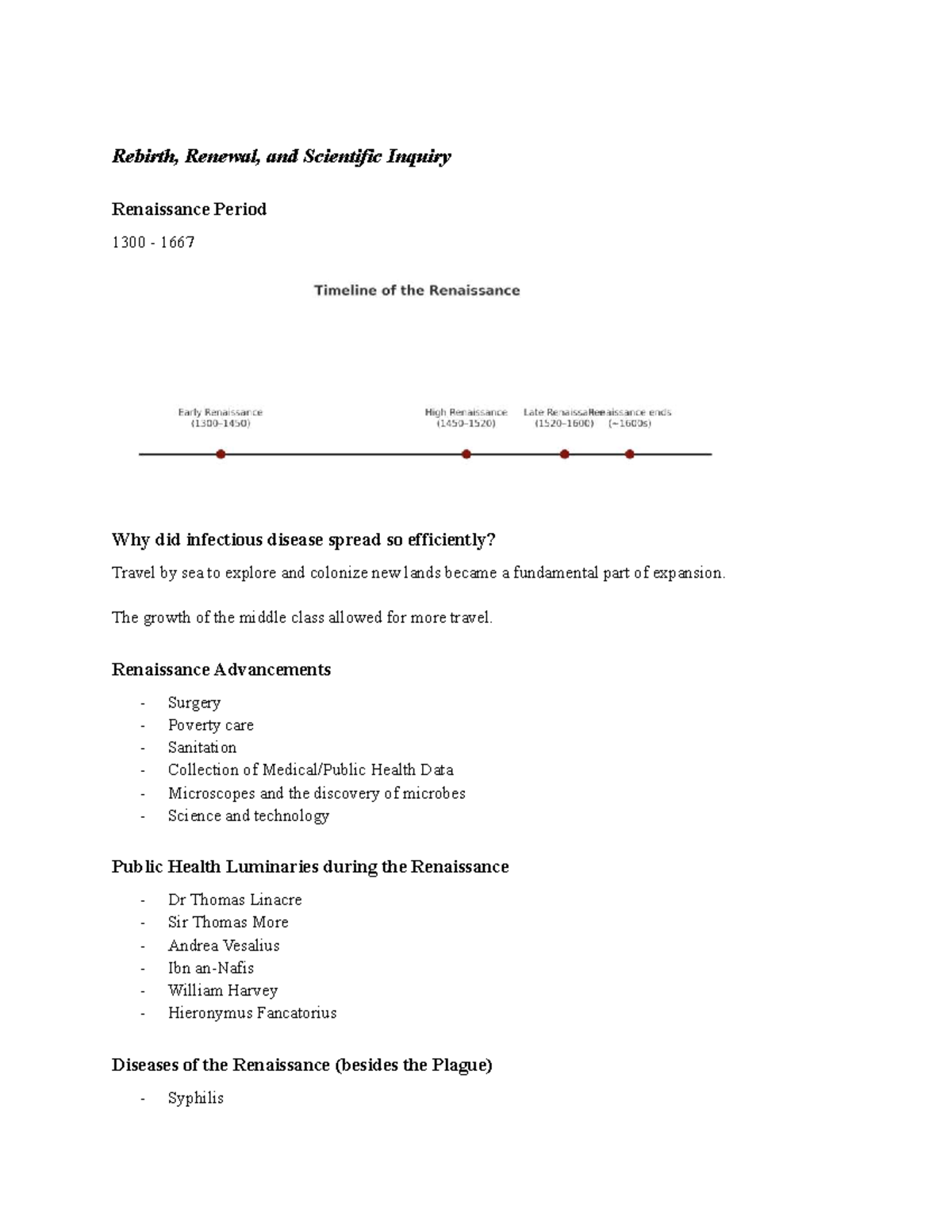 Public Health Literature Notes: Renaissance Insights on Disease Spread ...
