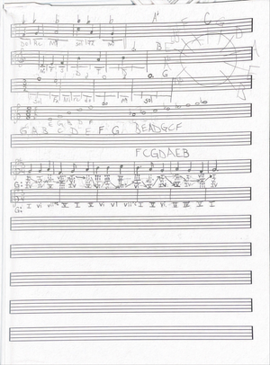 Mus 231 25 - Music Theory Homework - (latex1) MUS 231, section 2 ...