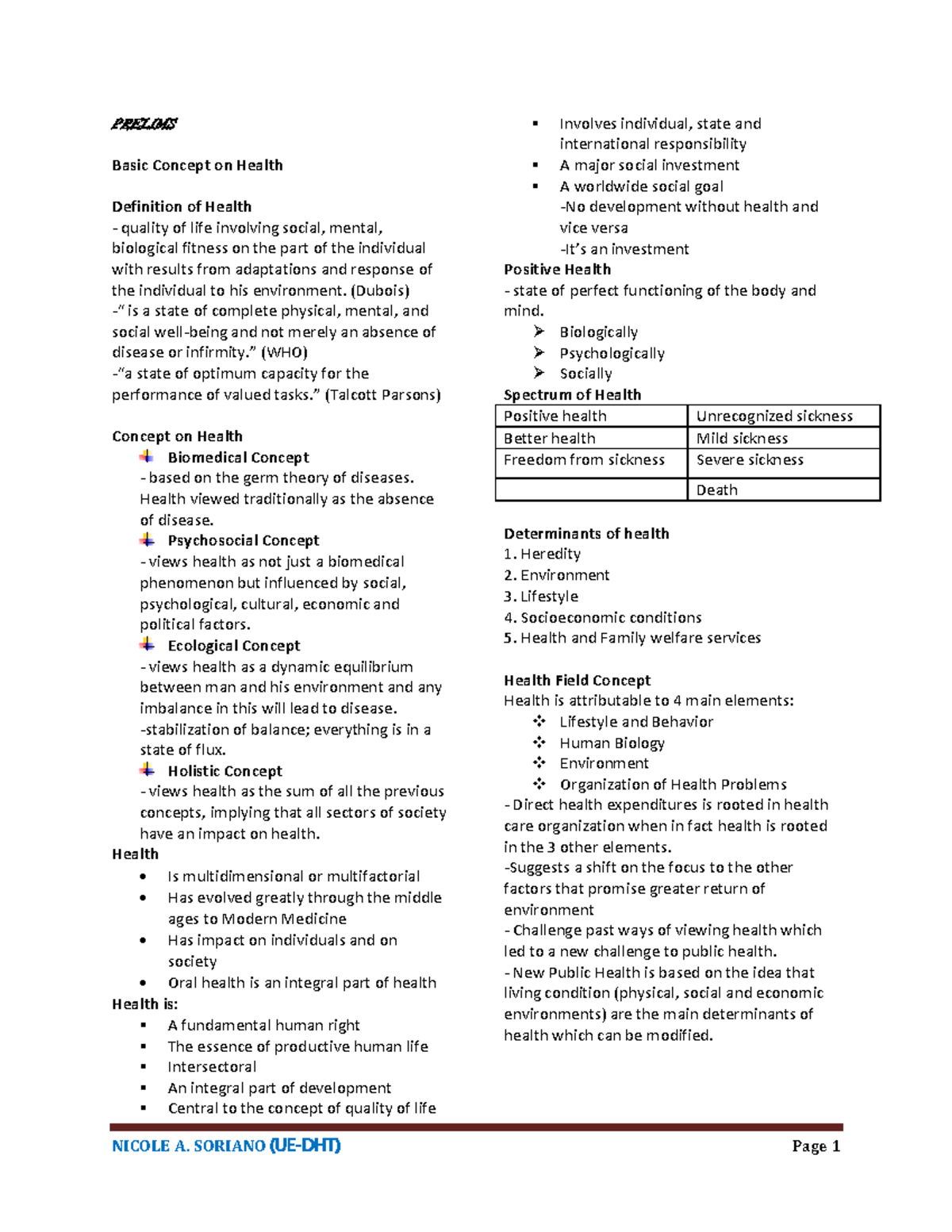 Community Dentistry Prelims Study Guide (CD 101) - Studocu