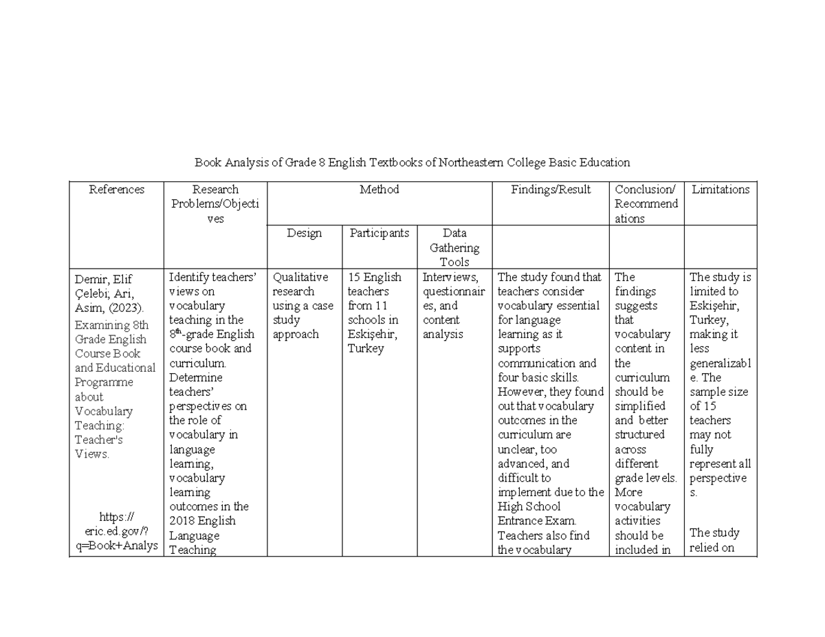 Authors Matrix Research - Book Analysis of Grade 8 English Textbooks of Northeastern College ...