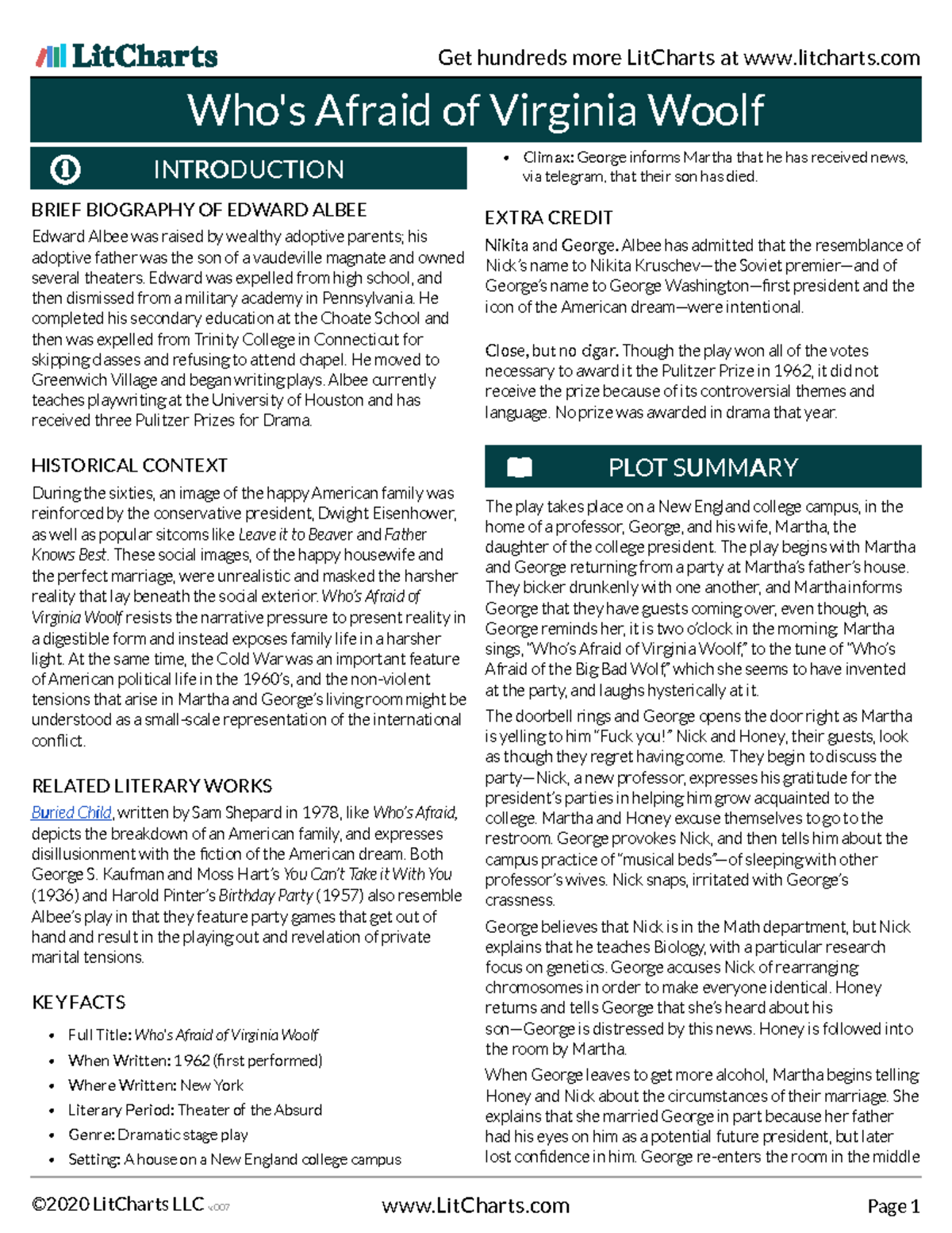 Who's Afraid of Virginia Woolf? LitCharts Study Guide - Studocu