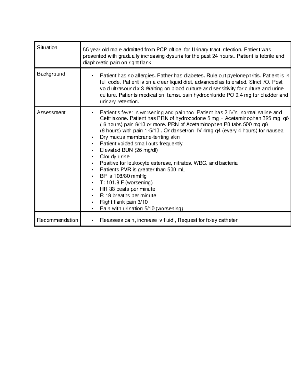 UTI example sbar - UTI - Situation 55 year old male admitted from PCP ...