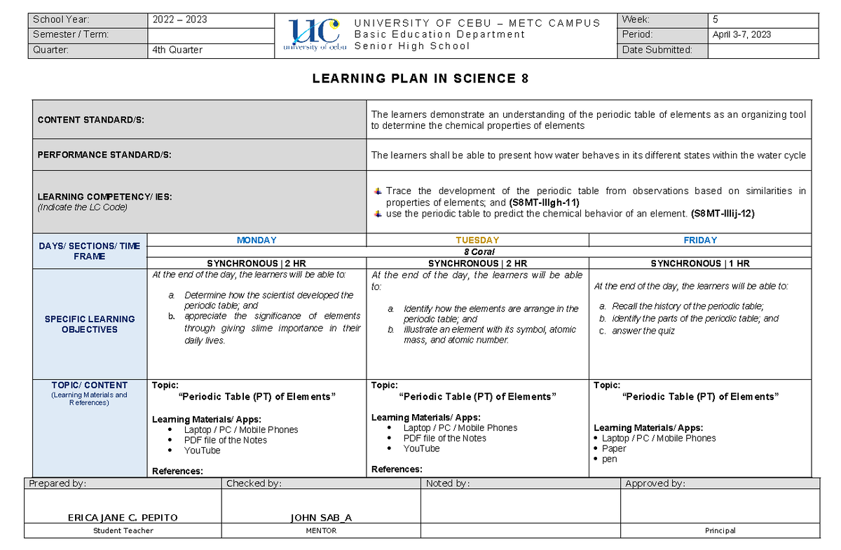 Periodic Table Lesson Plan - U N I V E R S I T Y O F C E B U – M E T C ...