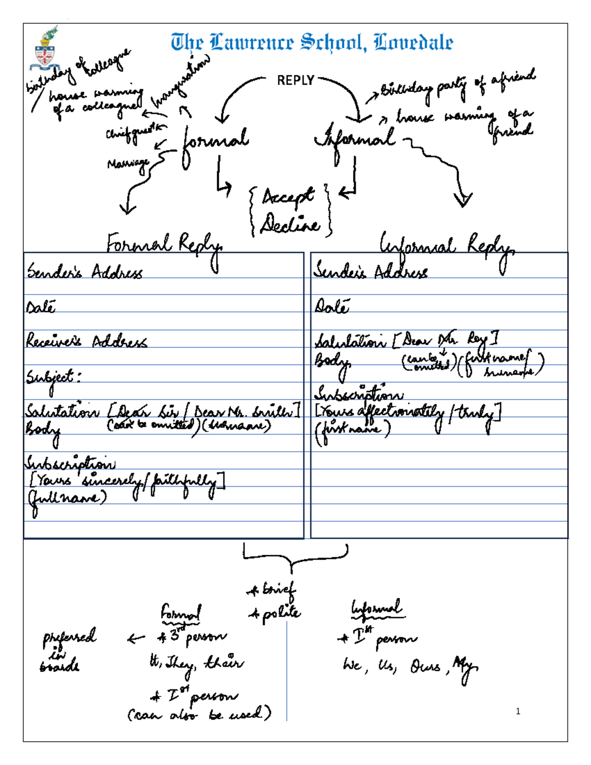 Reply to Invitation - Acceptance and Decline Examples - Studocu