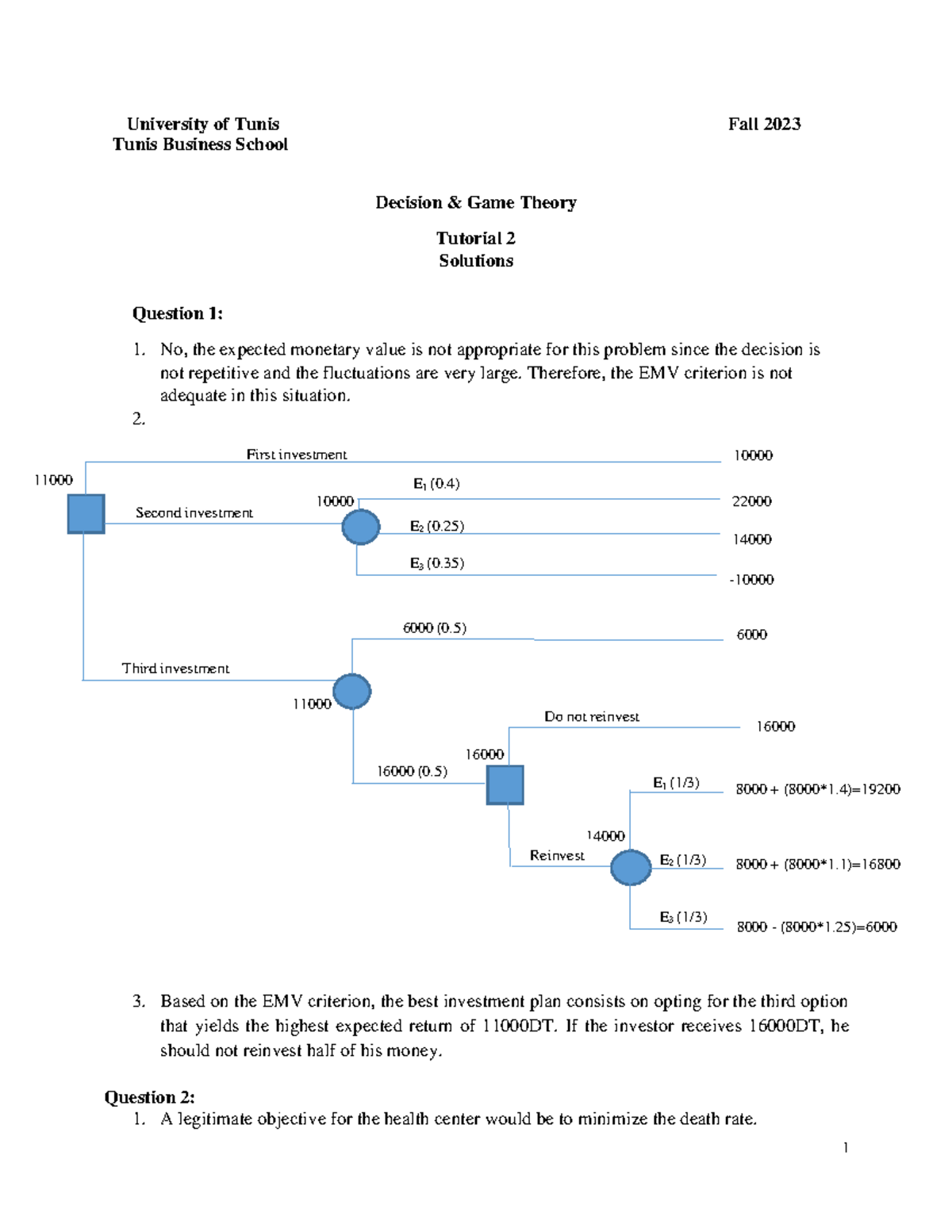 TBS Fall 2023 Decision Game Theory Tutorial 2 Solutions - Studocu