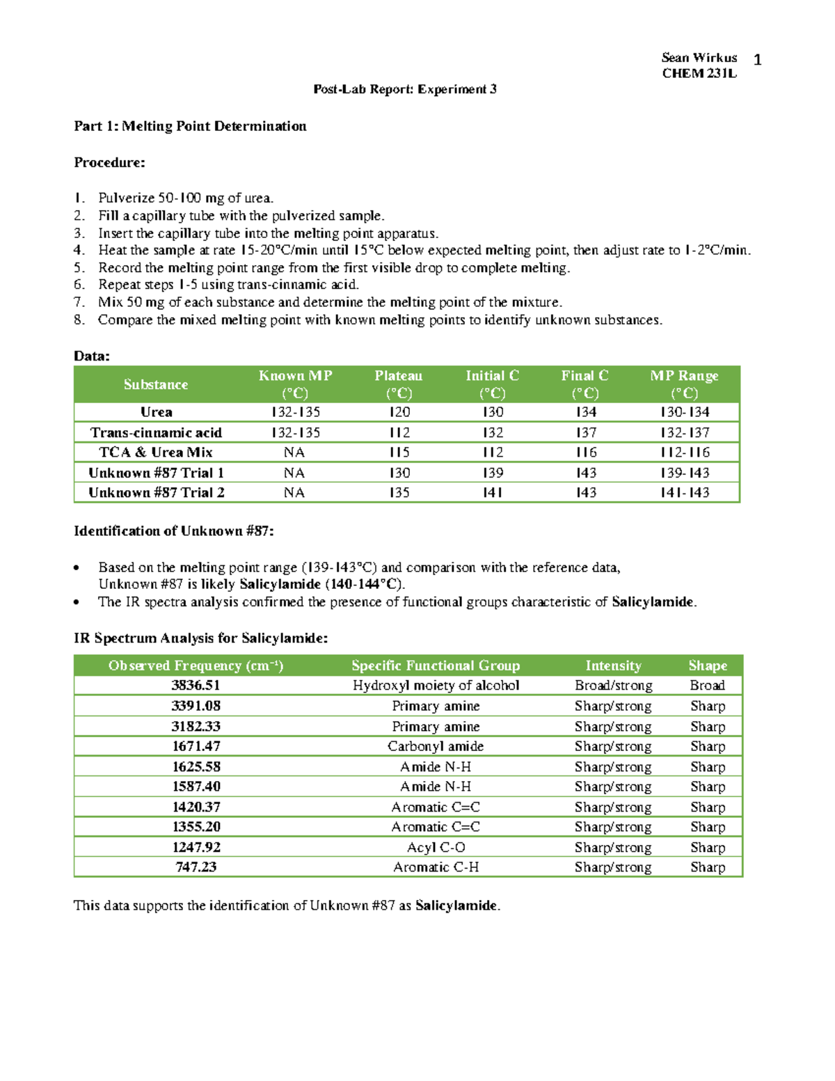 CHEM 231L Post-Lab Report: Exp 3 - Melting & Boiling Point Analysis ...