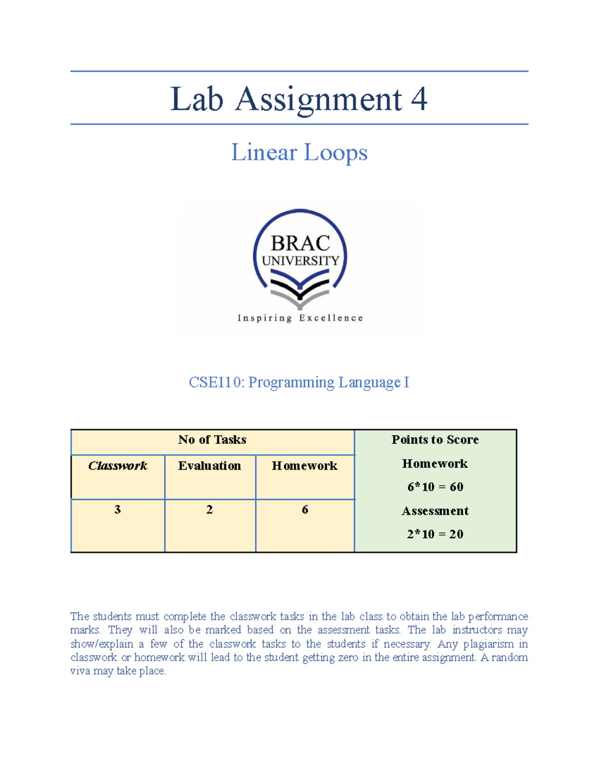 Lab Assignment 4: Linear Loops CSE110 - Programming Language I - Studocu