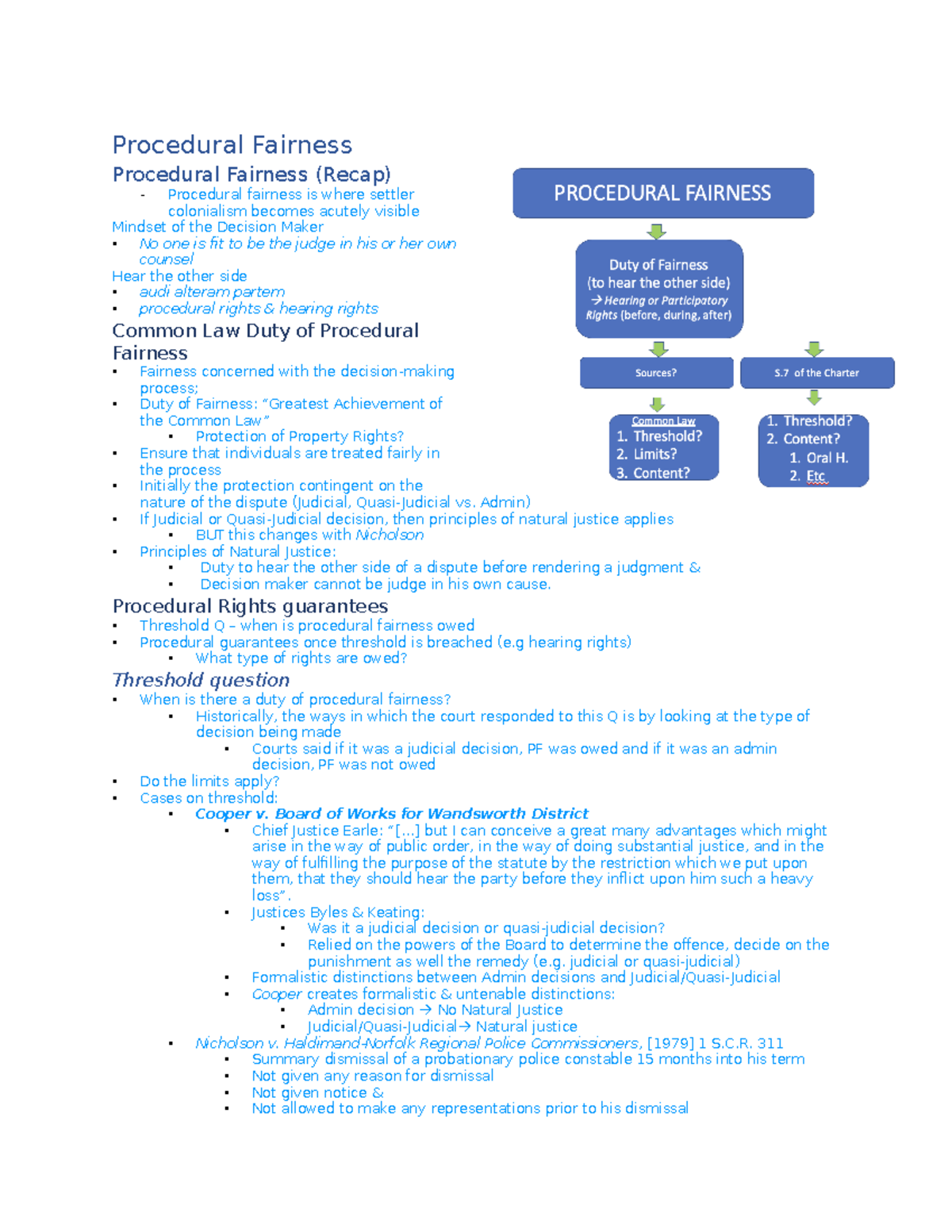 **LAWS 101: Comprehensive Overview of Procedural Fairness Concepts ...