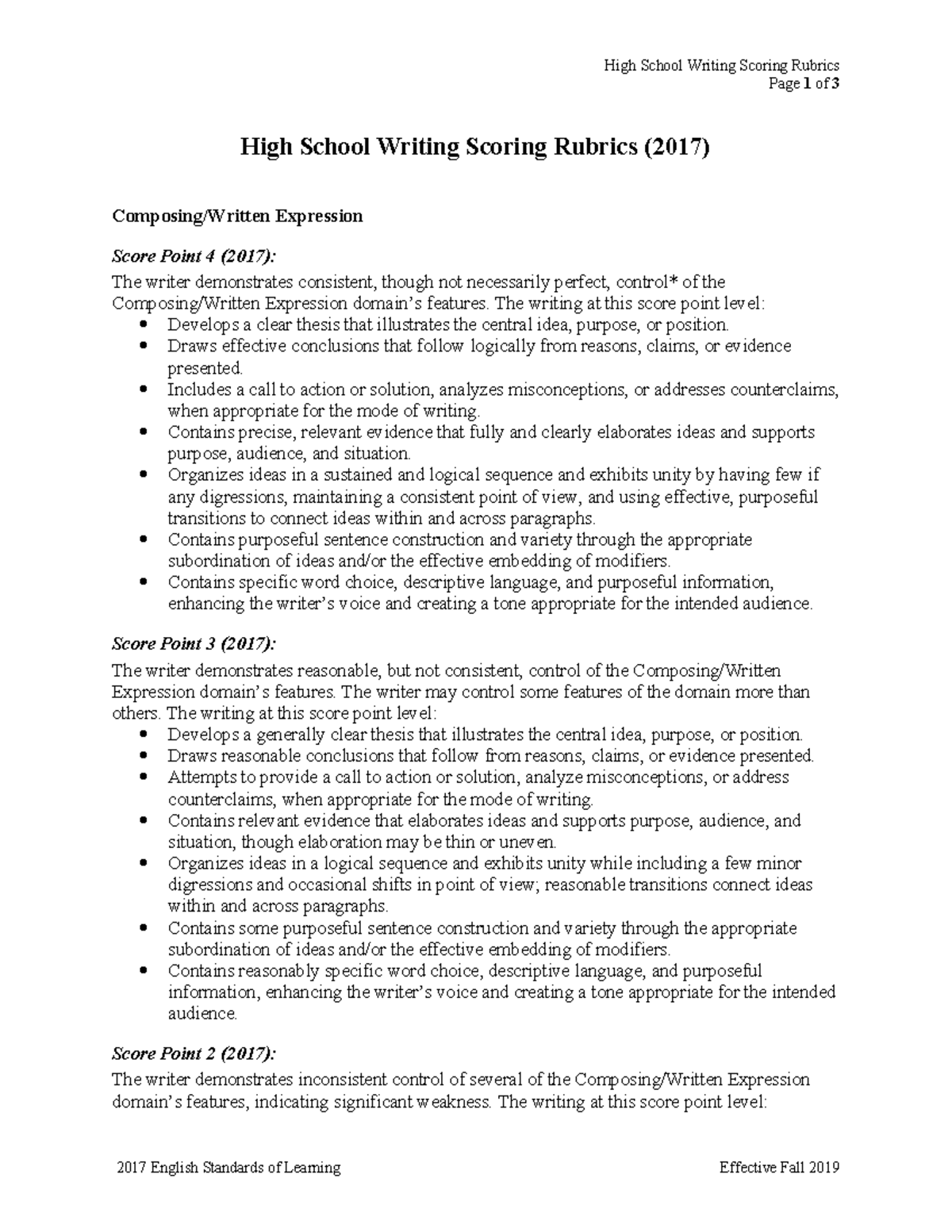 2017-high-school-scoring-rubric - High School Writing Scoring Rubrics ...