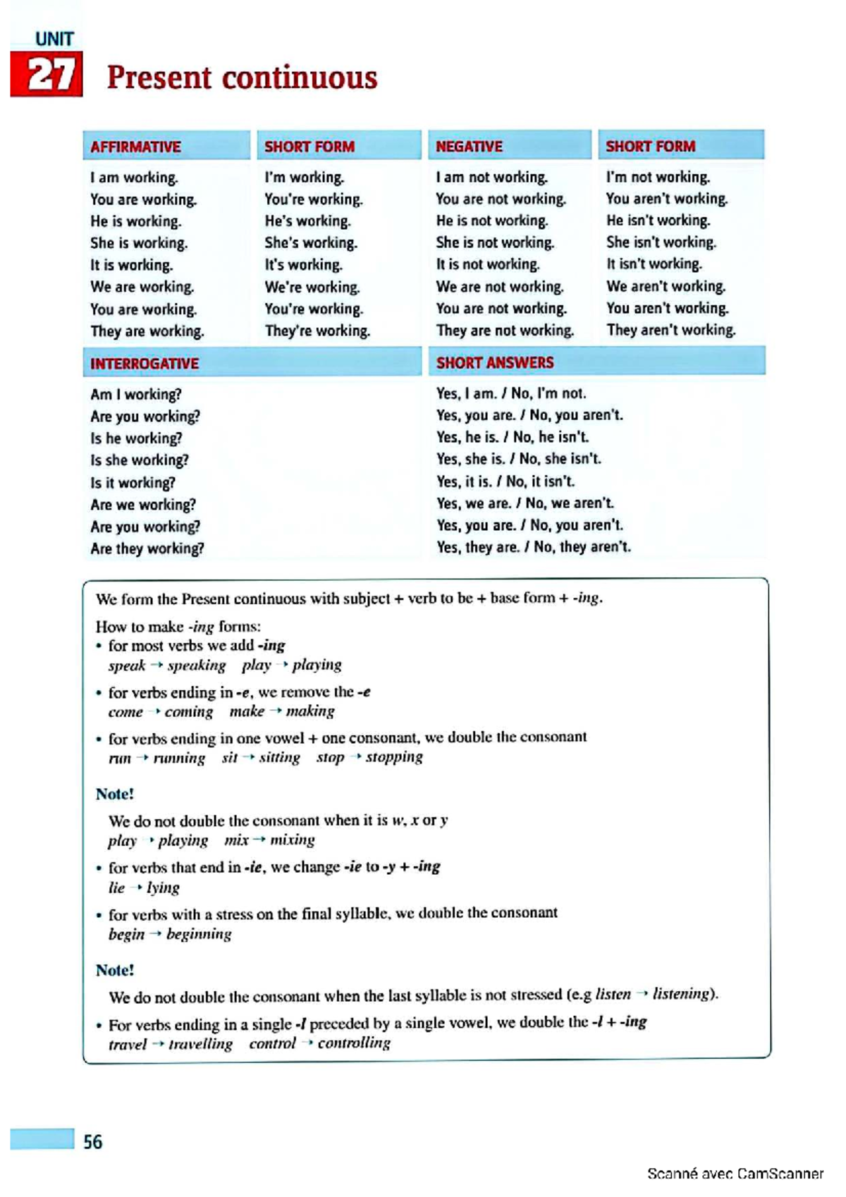 UNIT 27: Present Continuous Tense - Affirmative & Negative Forms - Studocu
