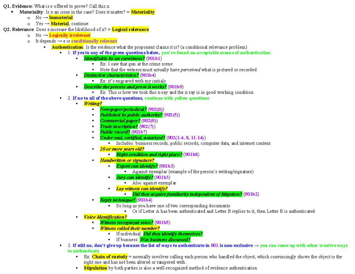 Evidence Attack Outline: Key Concepts and Framework for Legal Analysis ...