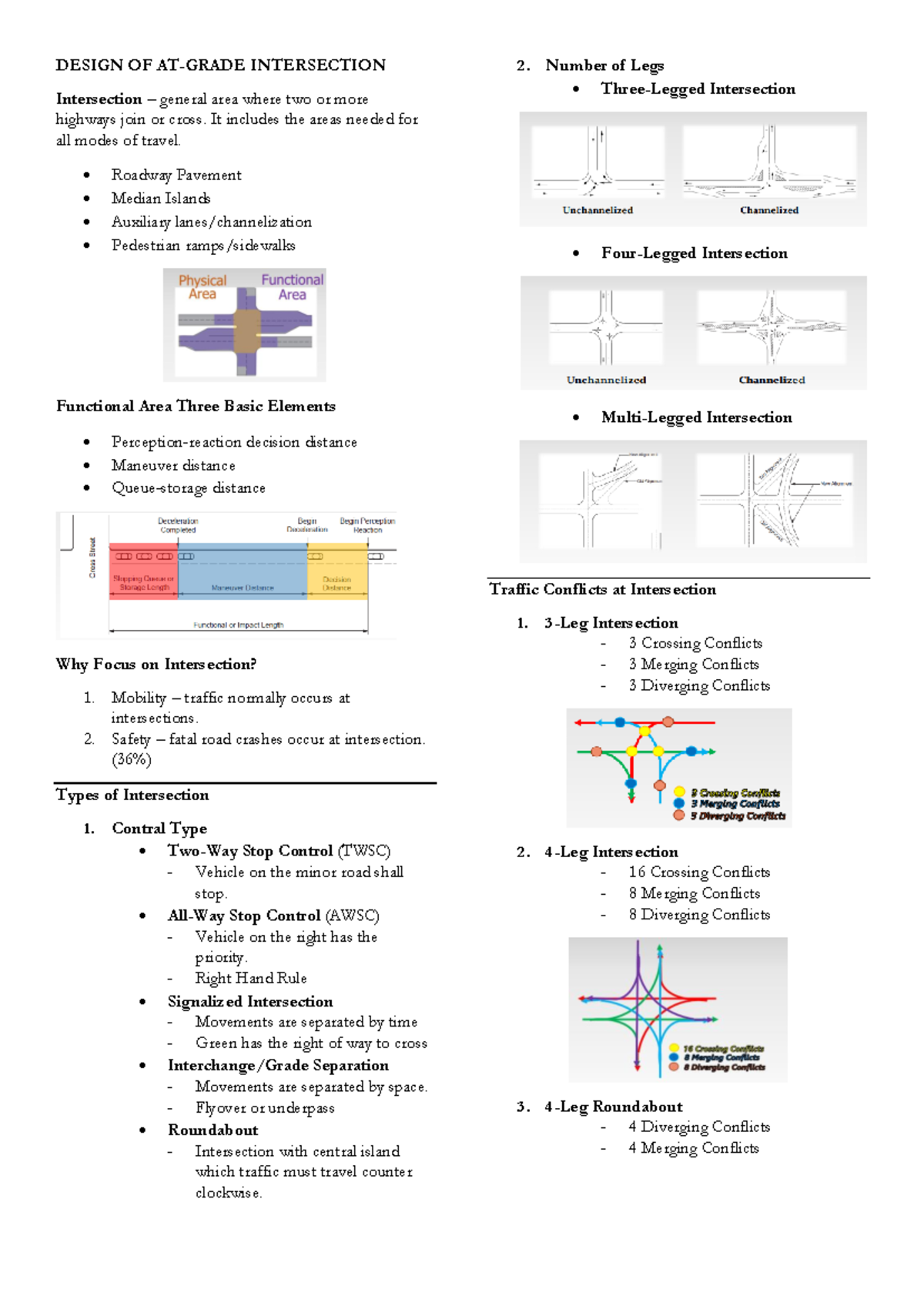AT-Grade Intersection Design: Key Elements and Traffic Safety Insights ...