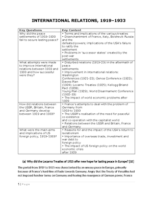 Successes and Failures of the League of Nations in 1920s Peacekeeping ...