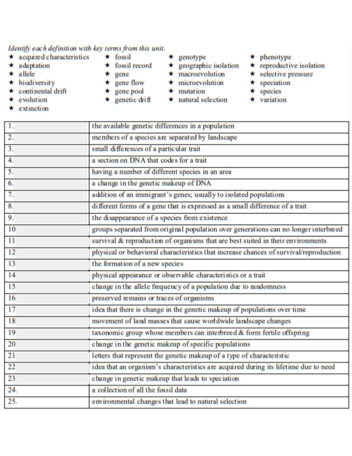 Evolution vocabulary definitions and key terms for unit 101 - Studocu