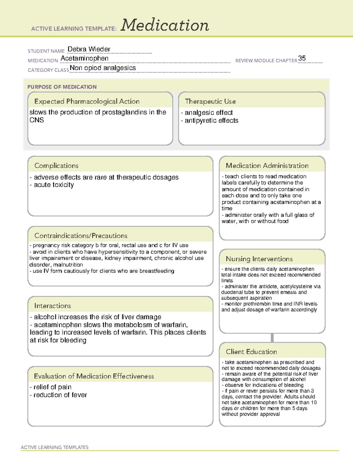 Acetaminophen (35): Active Learning Template for Nursing Class - Studocu