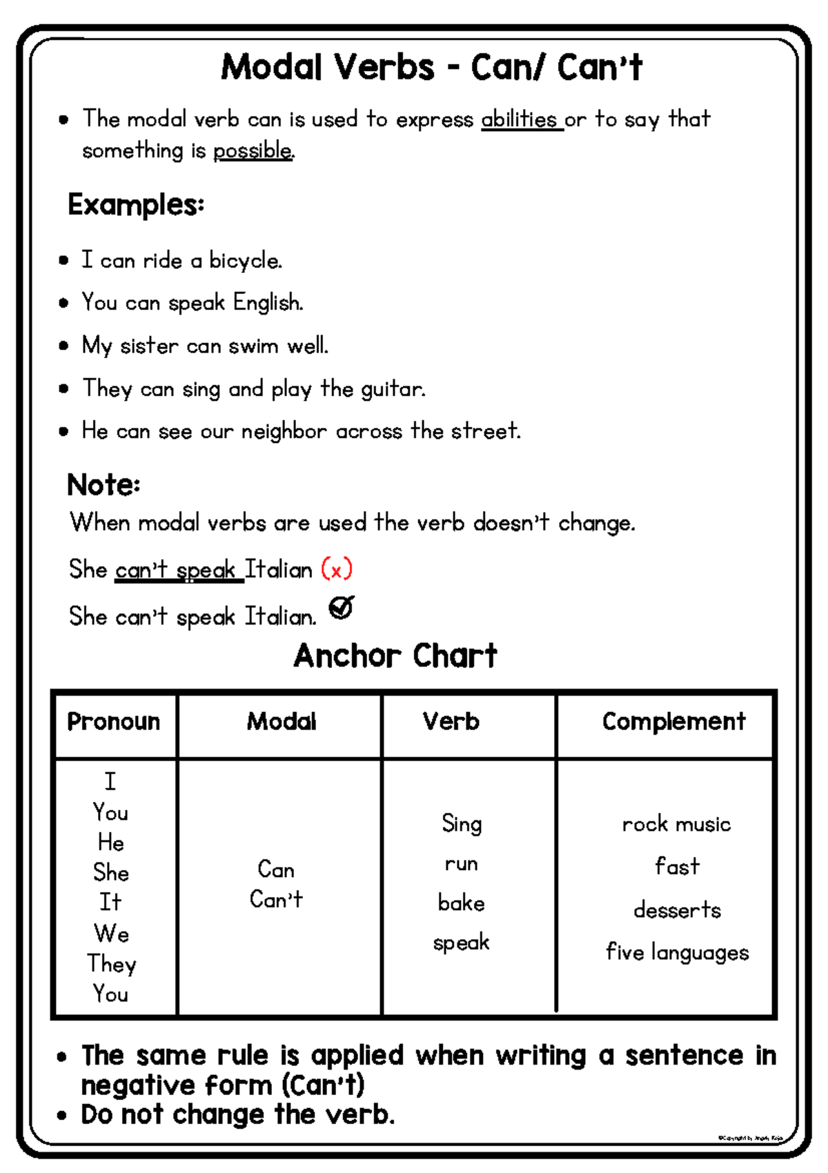 ESL 3 - Modal Verbs: Can & Can't Worksheets for Practice - Studocu