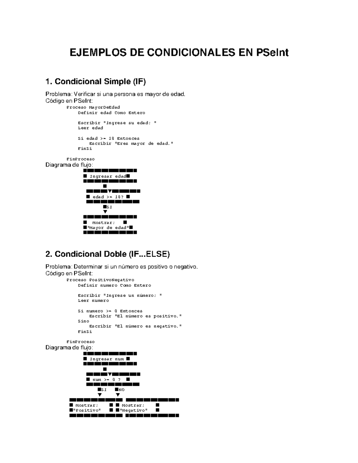 Condicionales PSe Int - bien resuelto - EJEMPLOS DE CONDICIONALES EN ...