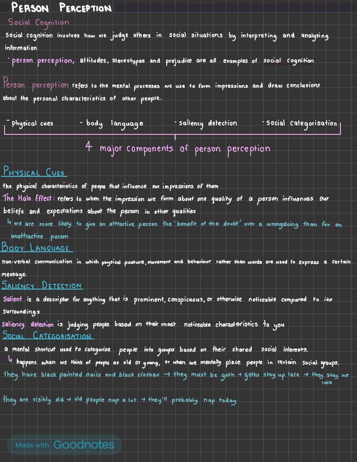 Psych 1:2 - Understanding Social Perception and Cognition - Studocu